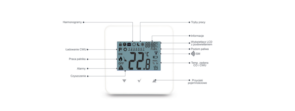 ESTER_x40 wireless room thermostat » FireBox